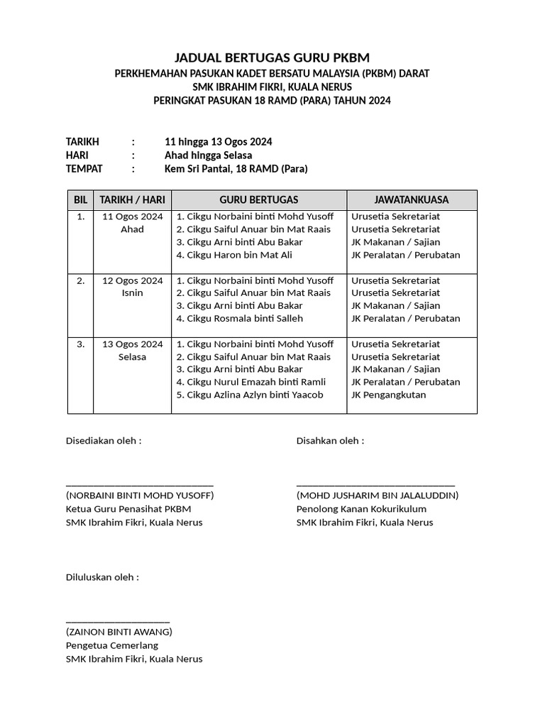 Jadual Bertugas Guru PKBM | PDF