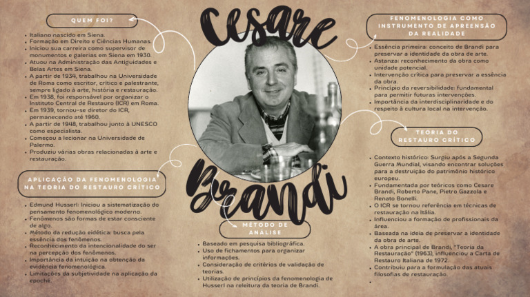 Brown Vintage Mind Map Brainstorm.pdf | PDF | Fenomenologia (Filosofia ...