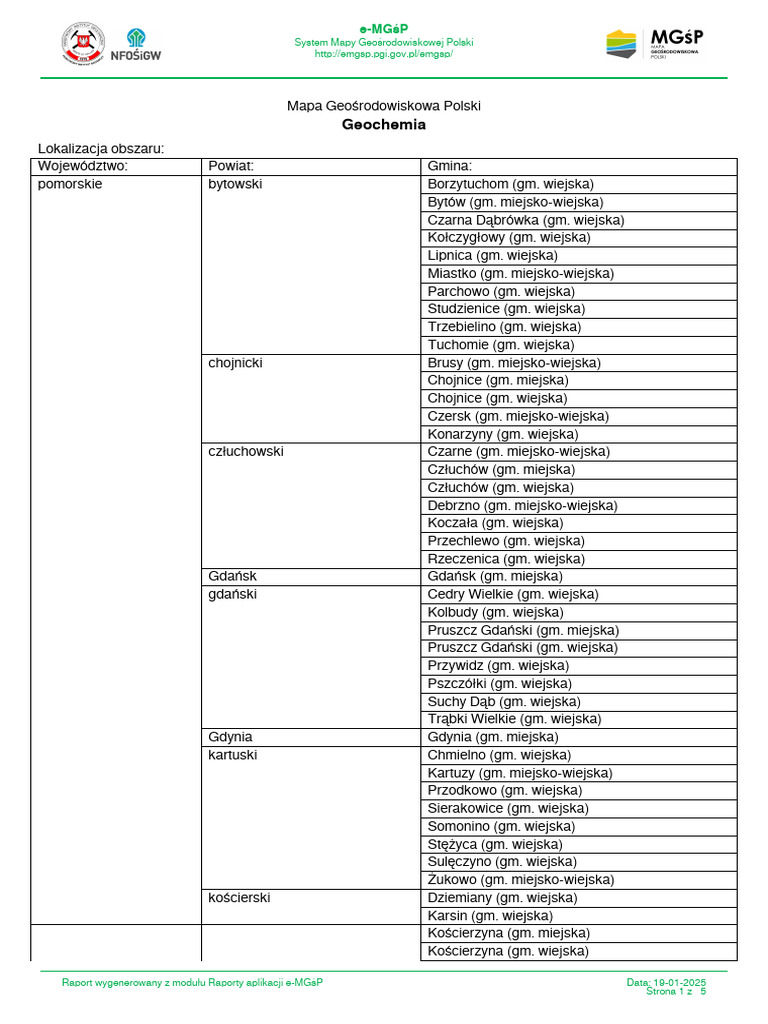 MGSP Geochemia Pomorskie 2025.01.19 | PDF