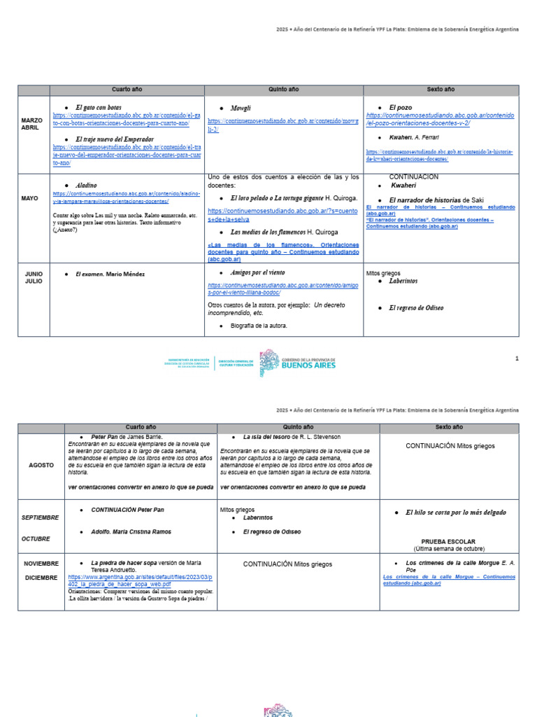 2do. Ciclo Cronograma 2025. Distribución Del Trabajo L y E | PDF