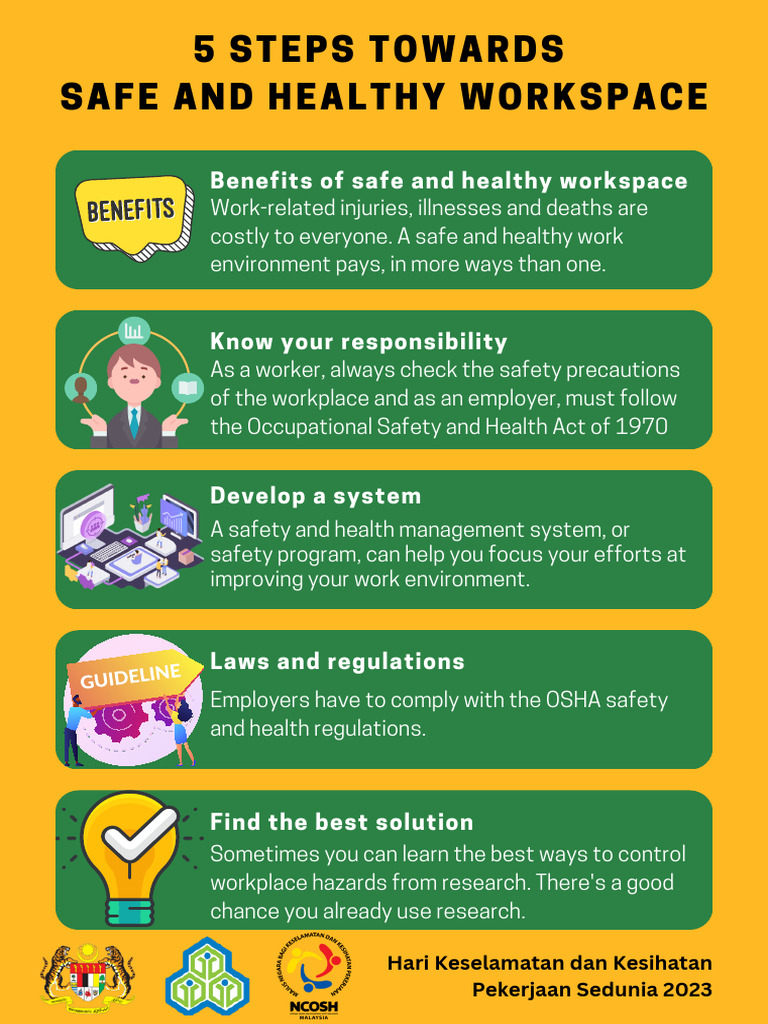 Safe and Healthy Workspace Poster_AzrilAzraei - AZRIL AZRAEI AZIIM NG | PDF