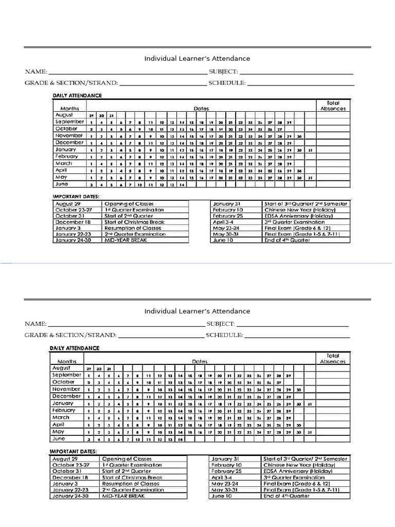 Tracking Individual Learner Attendance | PDF