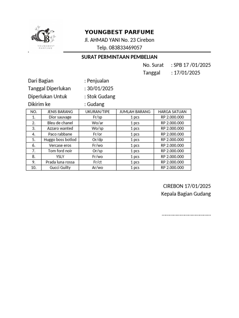 Surat Permintaan - Haikal Bustomi - 11 PM2 | PDF
