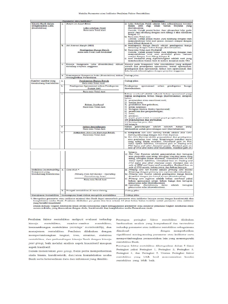 Rasio Rentabilitas For Asessment | PDF