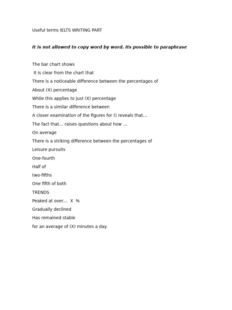 Useful terms IELTS WRITING PART | PDF