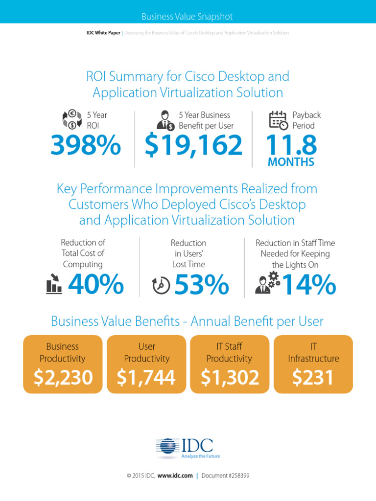 idc-infographic-desktop | PDF