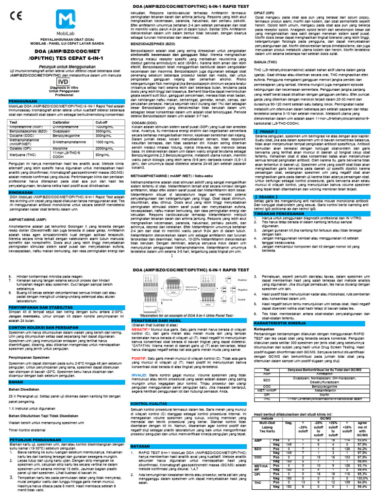Uji Cepat DOA 6-in-1 untuk Penyalahgunaan Obat | PDF