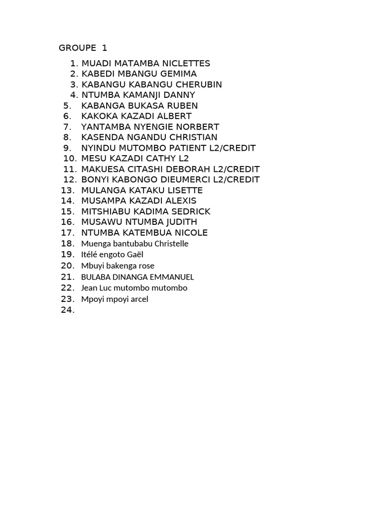 Student Names List by Group | PDF
