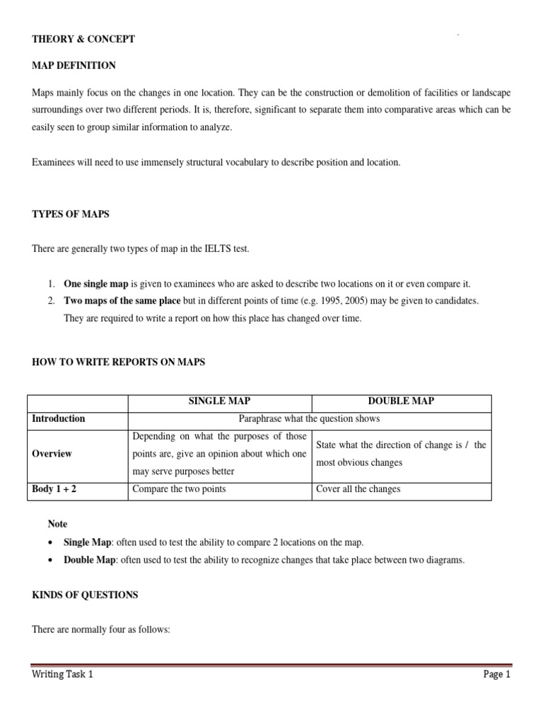 IELTS Map Writing Task Guide | PDF | Linguistics | Linguistic Morphology