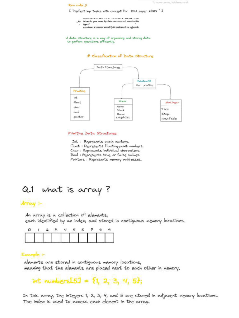 Data Structure-Procoderjii | PDF
