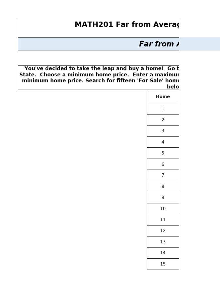 MATH201 - Far From Average Assignment Template | PDF | Mean | Mode ...