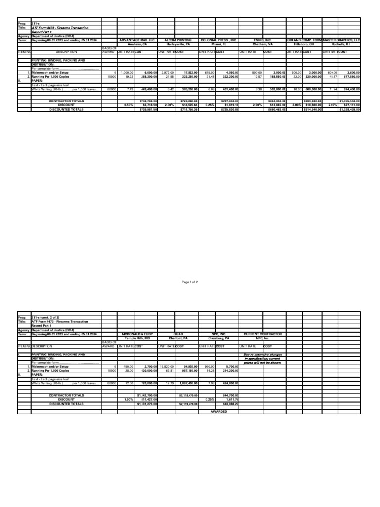 ATF FORM 4473 | PDF | Computer File