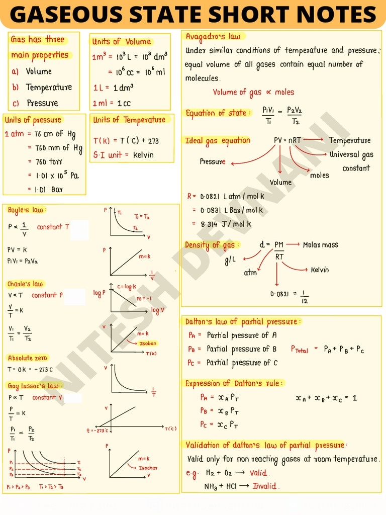 Gaseous State - Short Notes - Learning Tales | PDF | Gases | Physical ...