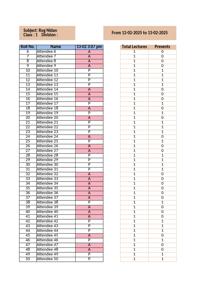 Rog Nidan 1 Records 6289 | PDF