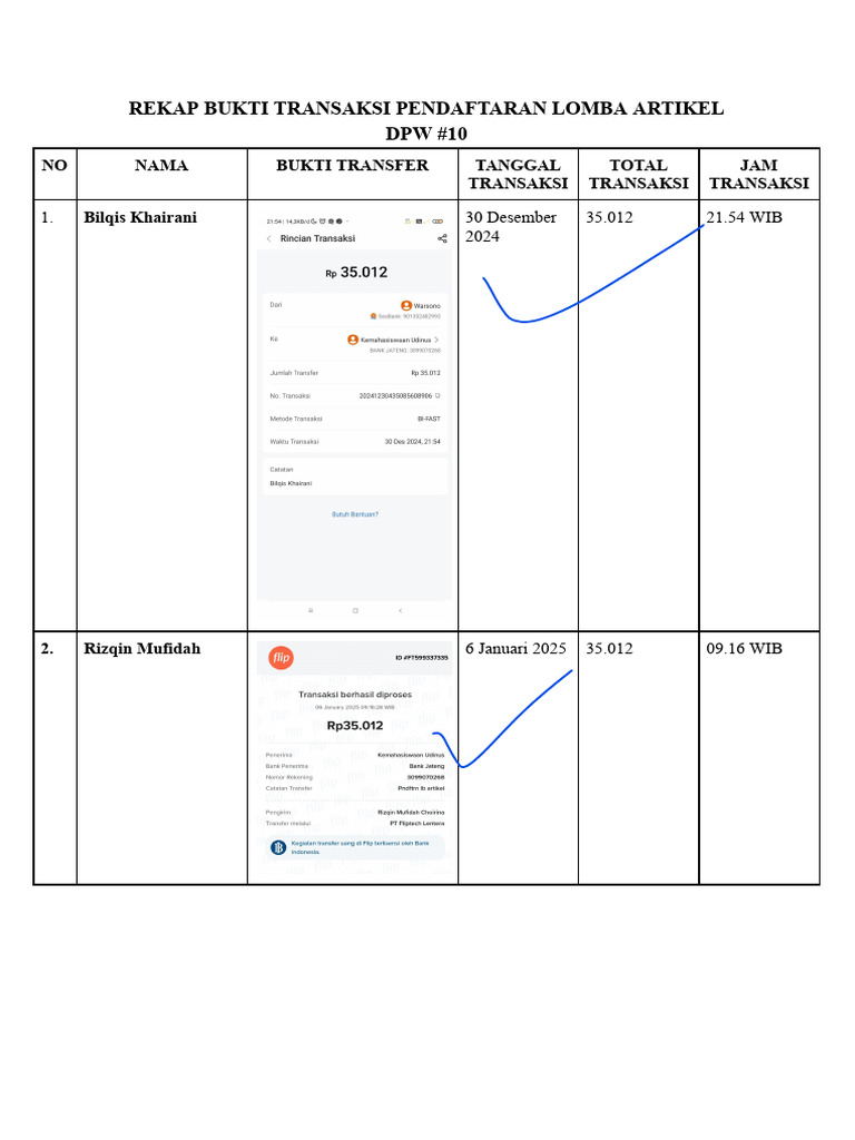 [DPW#10] Rekap Bukti Transaksi Artikel | PDF