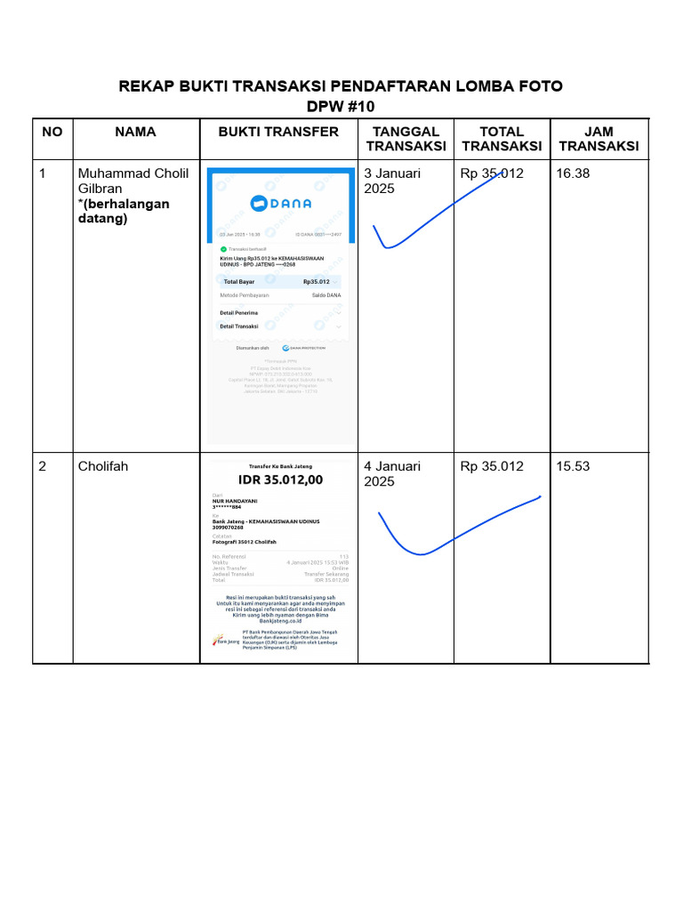 (DPW#10) Rekap Bukti Transaksi Foto | PDF