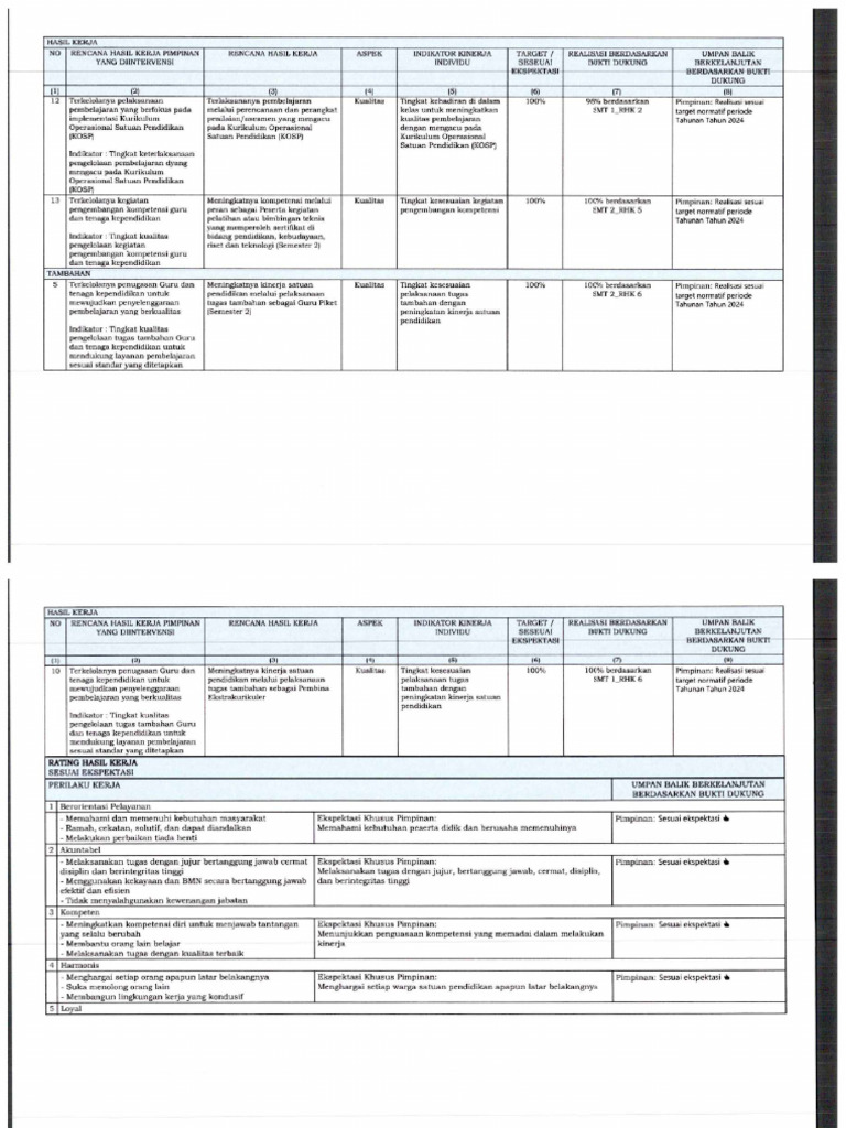 EKIN TAHUNAN 2024 ARDHANA-5-8 - Compressed | PDF