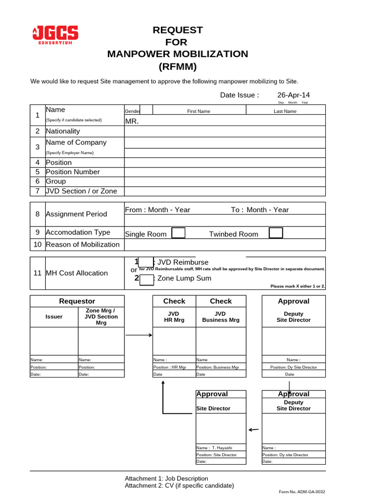 Manpower Mobilization Request Form | PDF | Business | Labor