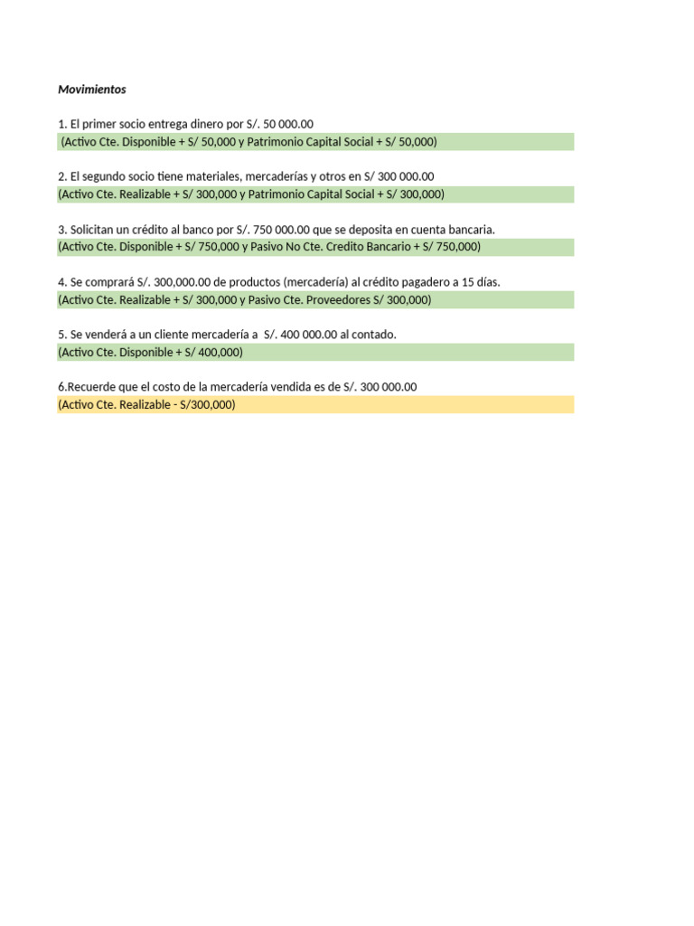 Ejer 11 Contabilidad | PDF | Bancos | Economía Financiera