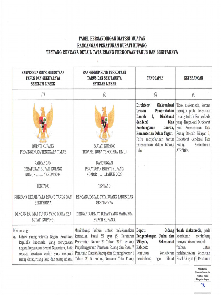 Tabel Persandingan Muatan RDTR Tarus Paraf Ok | PDF