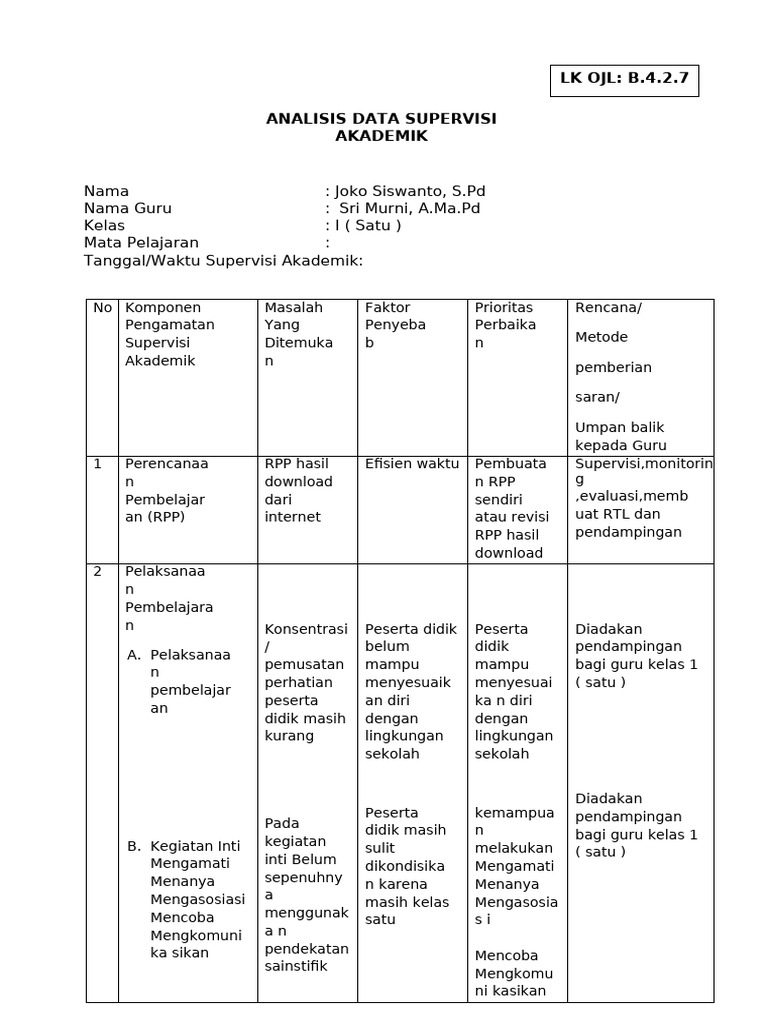 b427 Analisis Data Supervisi Akademik - Compress | PDF