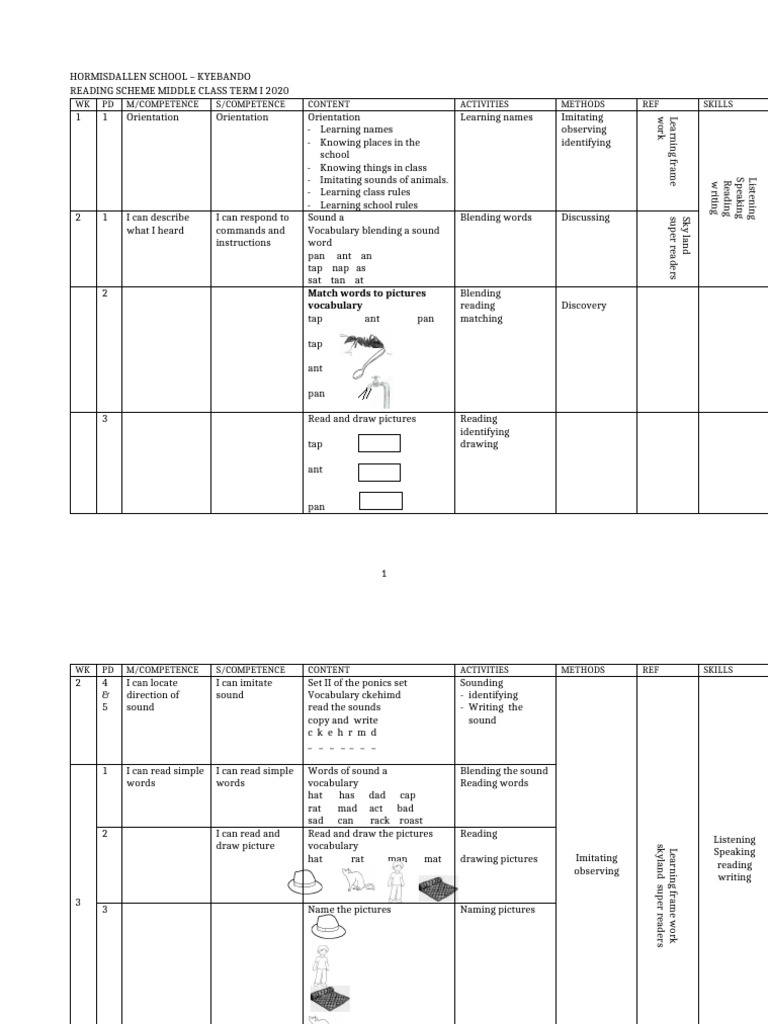 Reading Scheme Middle Term I 2020 | PDF | Vocabulary | Phonics