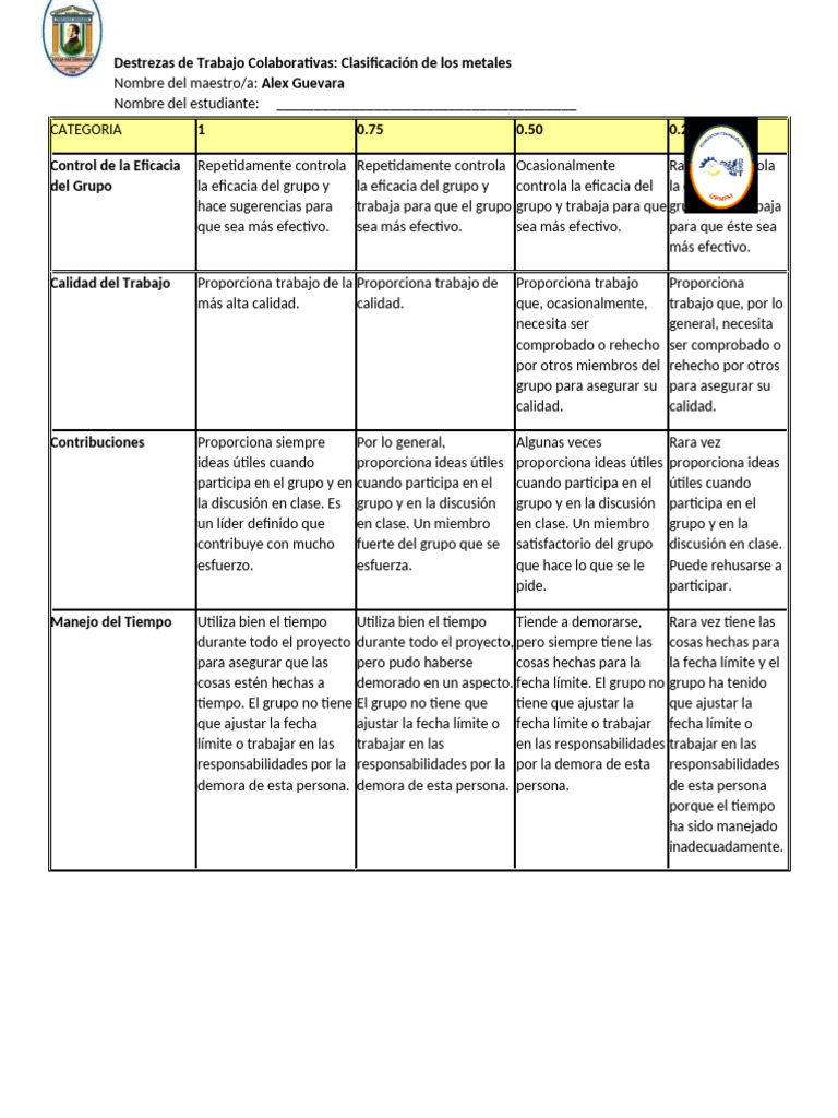 Rubrica Asig 3 | PDF