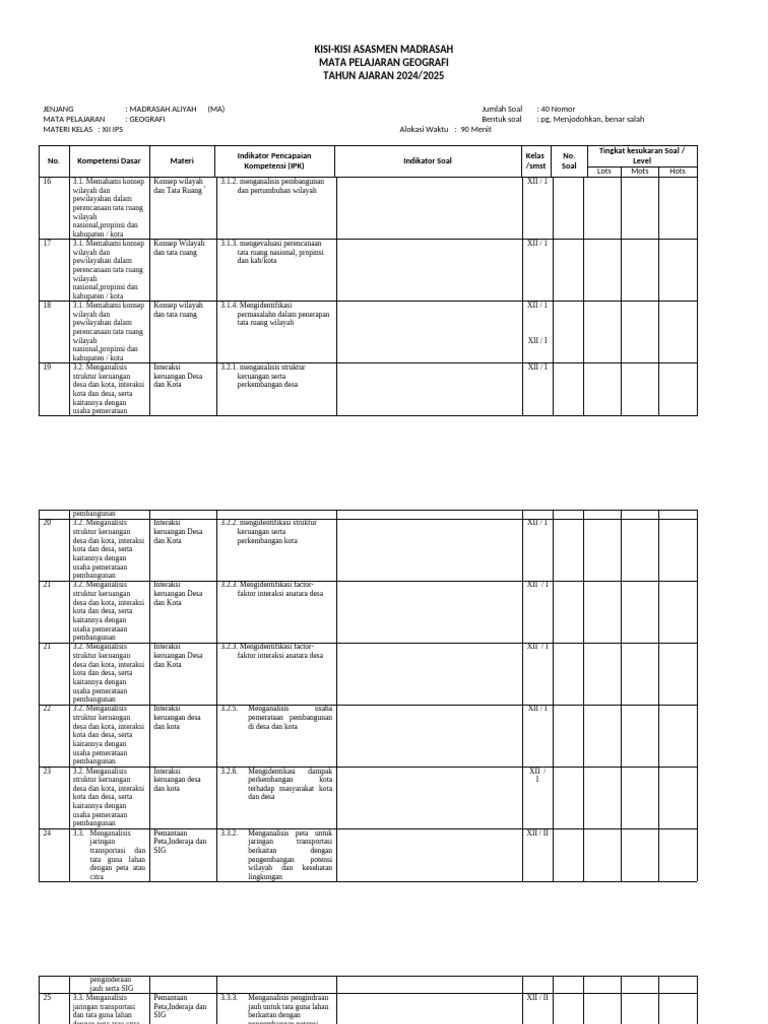 676982864-kisi-AM-2023-Geografi-Kelas-XII | PDF