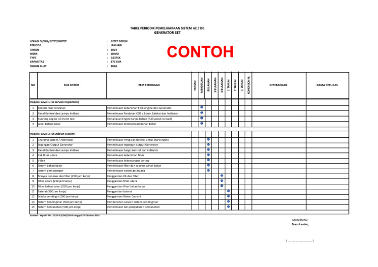 Tabel Har Genset 2024 - CONTOH | PDF