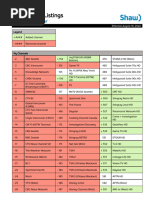 Shaw Channel Lineup | PDF | Television Network | News Broadcasting