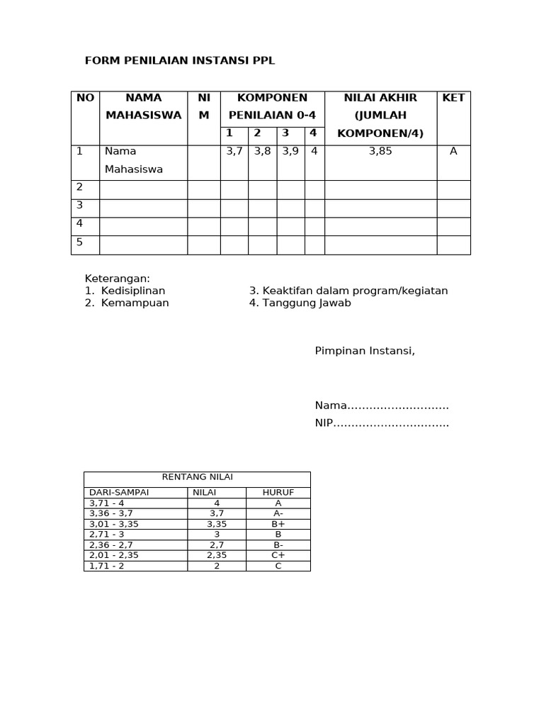 Form Penilaian PPL Pimpinan | PDF