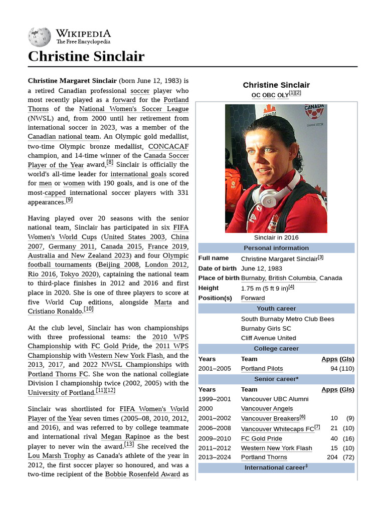 Christine_Sinclair | PDF | Association Football | Sports