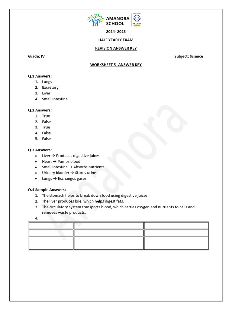 CONLIB Gr4ScienceHYESet2AnsKey 20241002132246 | PDF | Force | Machines