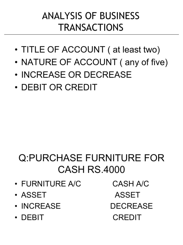 Analysis of Business Transactions and Journal Entries for Mr. A's ...