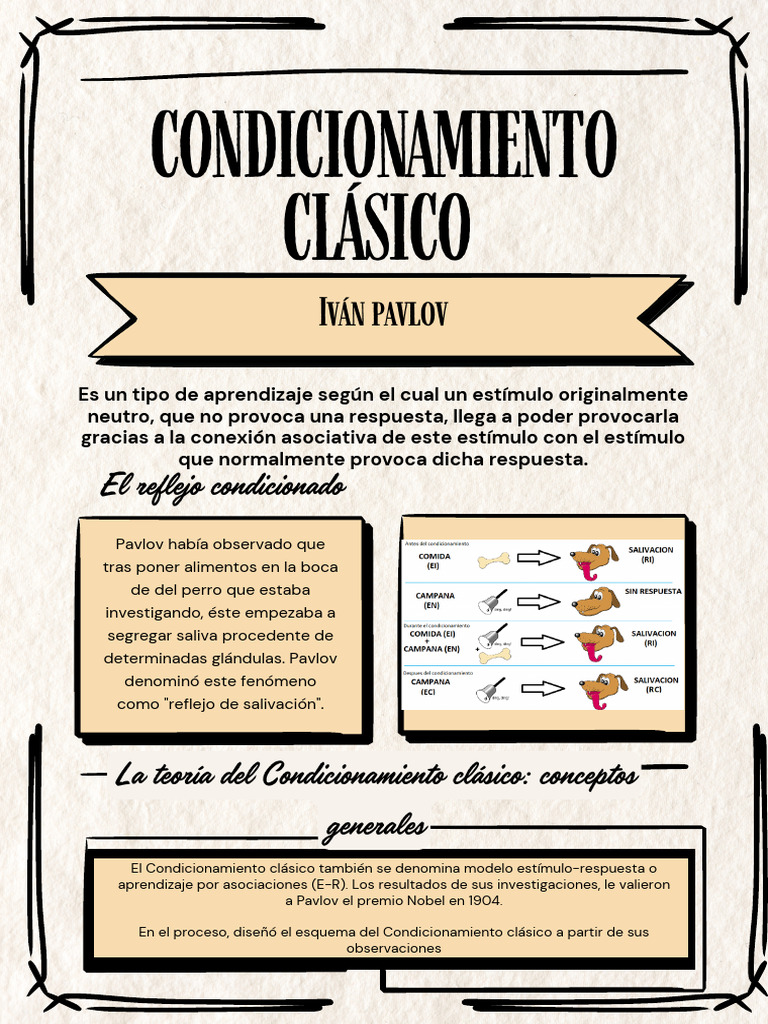 Literary Periods Historical Timeline Posters in Colorful Vintage Hand ...