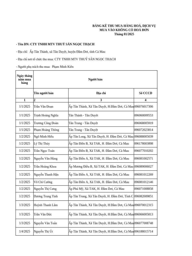 Bảng Kê mua vào T01.2025 | PDF