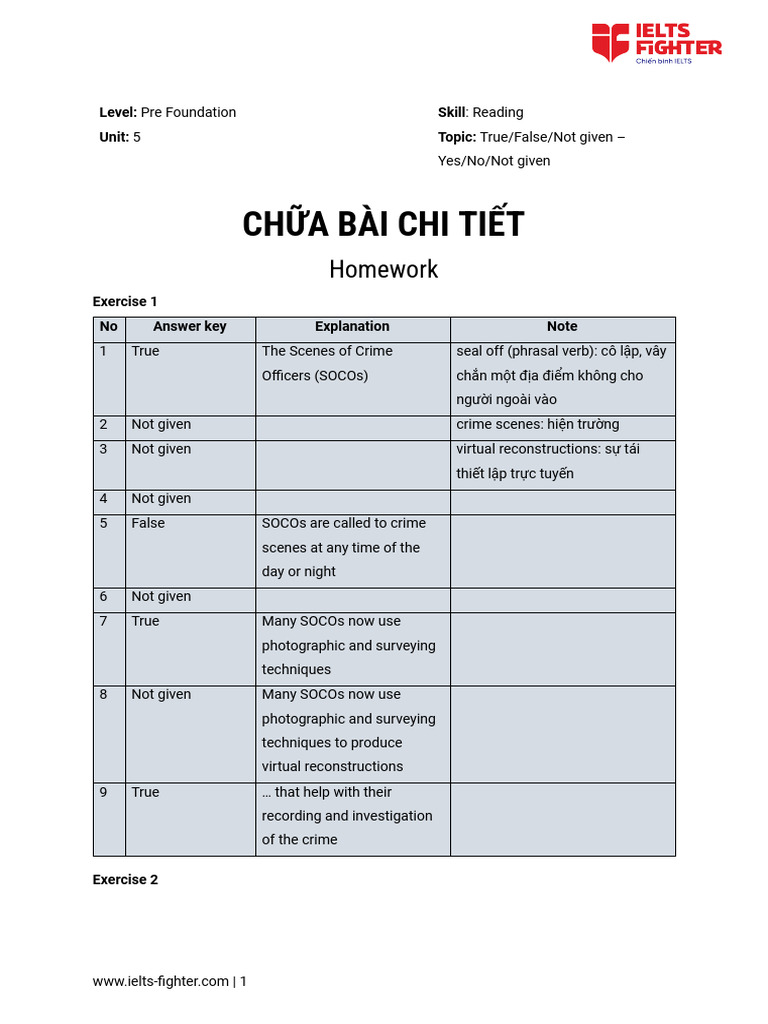 HW PreF-Reading Unit5. Yes-No True-False-Not Given | PDF | Human ...