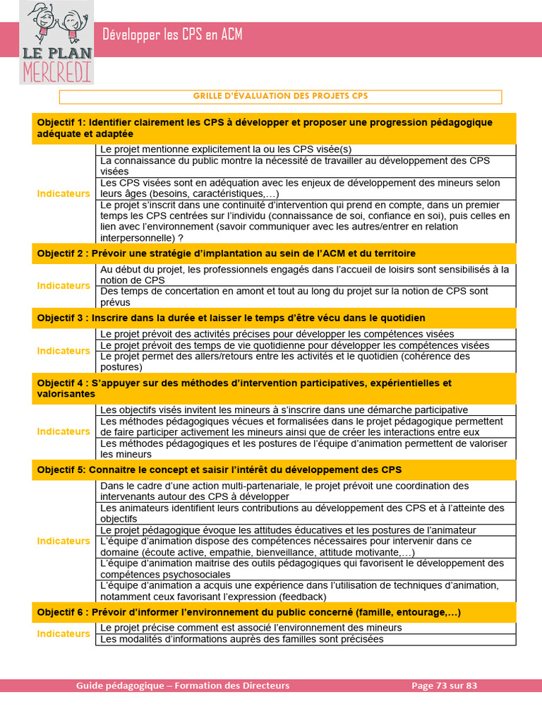 Évaluation des Projets CPS en ACM | PDF | Pédagogie | Environnement naturel