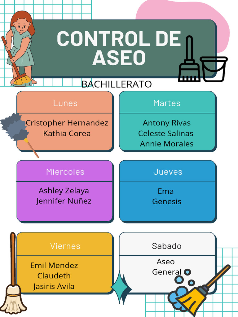 Colorful Modern Classroom Roles Poster | PDF