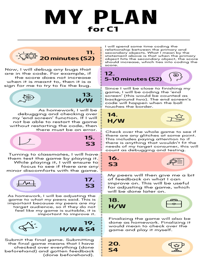 Plan for C1 - Elizabeth (1) | PDF | Software Bug | Debugging