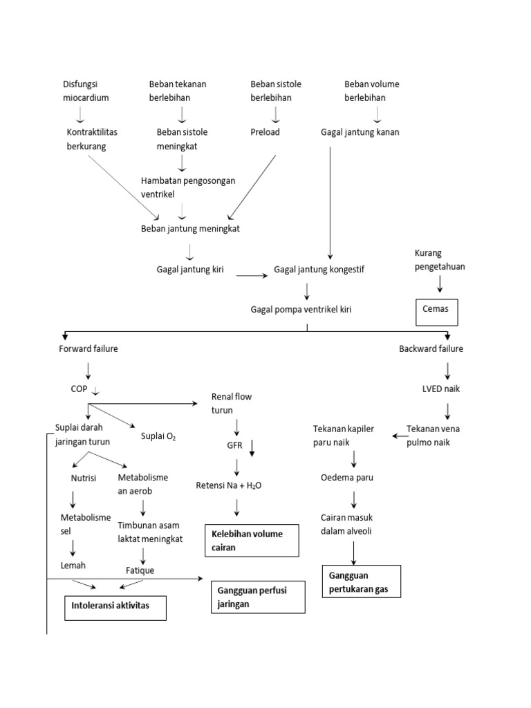 BAMBANG DEDI SETIAWAN NIM. A01301730. (2) | PDF