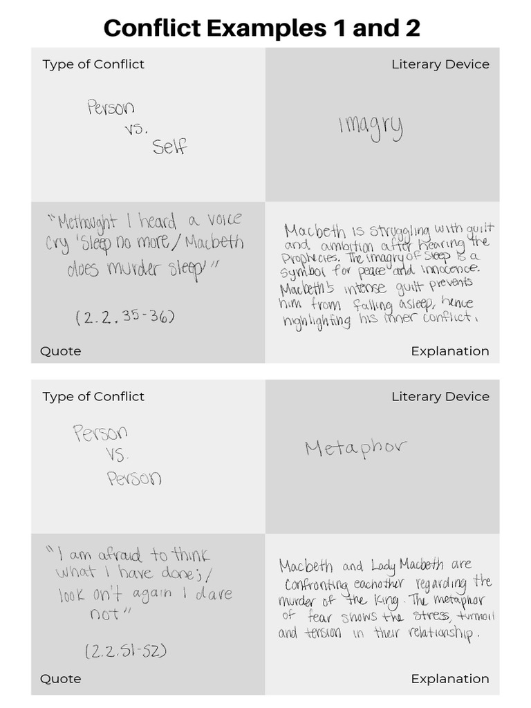 Understanding Literary Conflicts | PDF