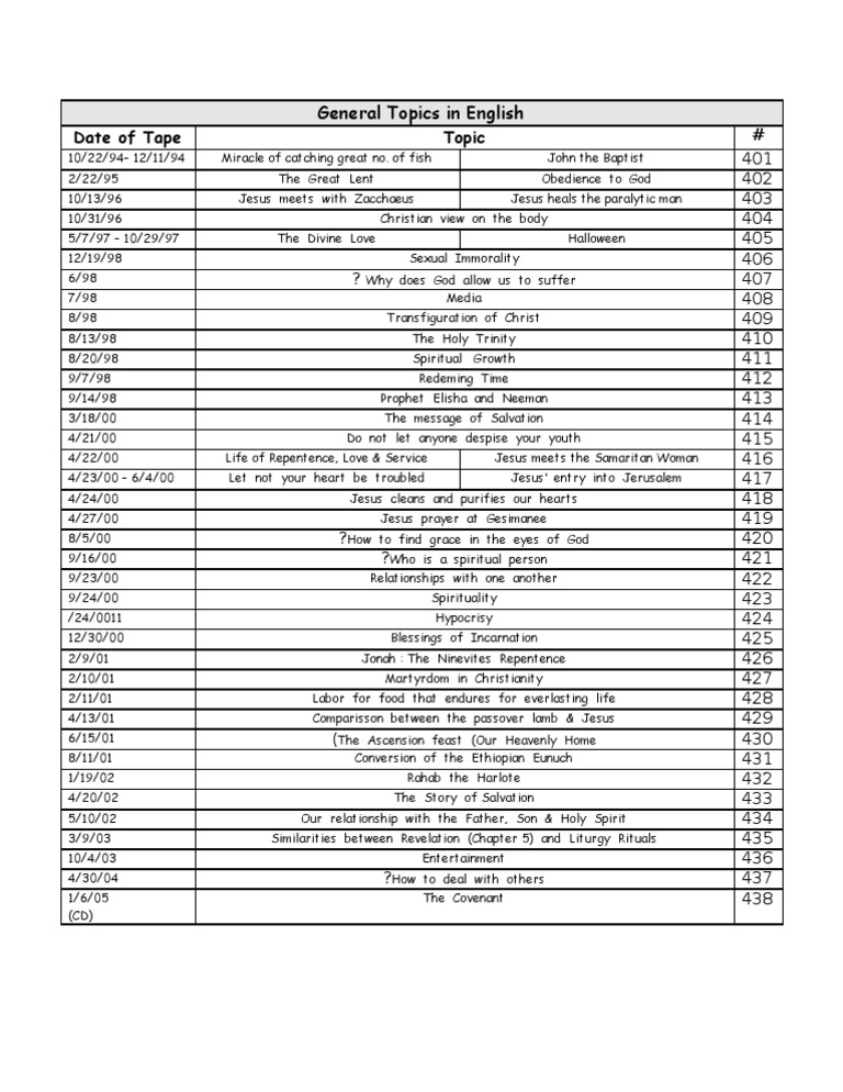 General English | PDF