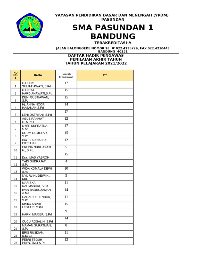 Daftar Hadir Pengawas YPDM 2021/2022 | PDF