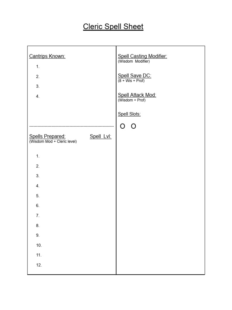 Cleric Spell Sheet | PDF