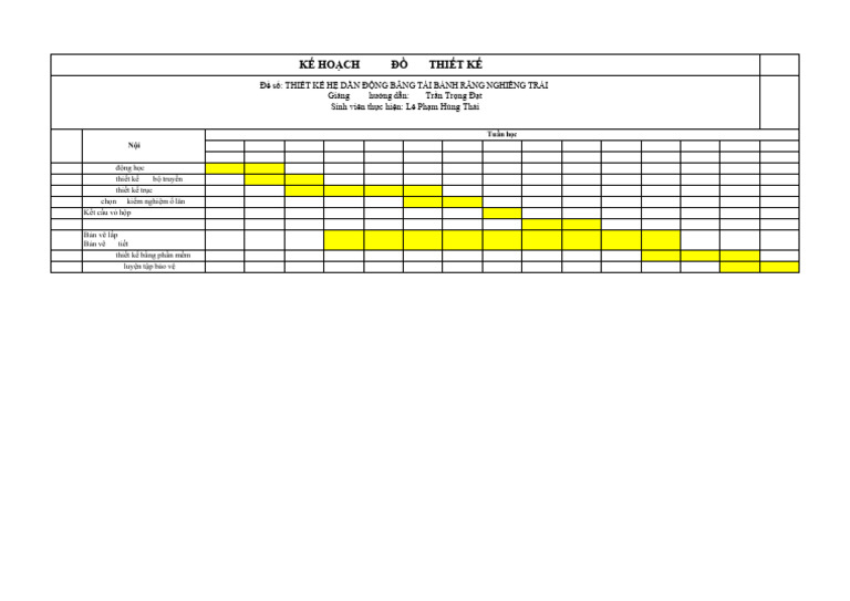 Plan Đ Án TKM - LÊ PH M HÙNG THÁI | PDF