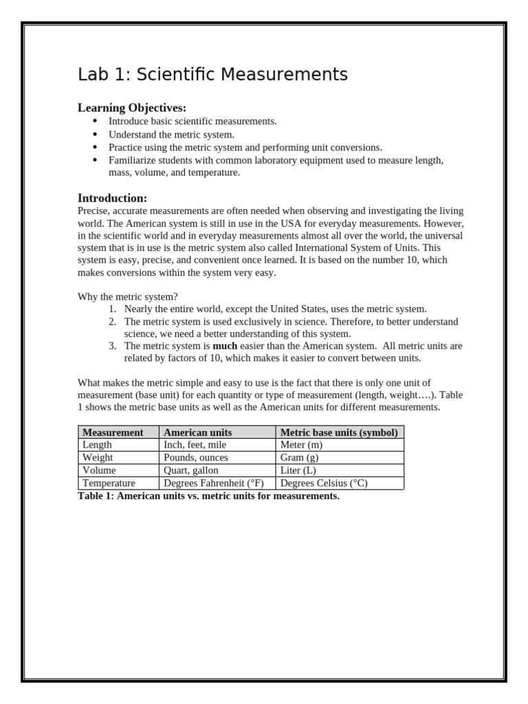 Biology 101 Virtual Metric Conversion Lab | PDF | Litre | Fahrenheit