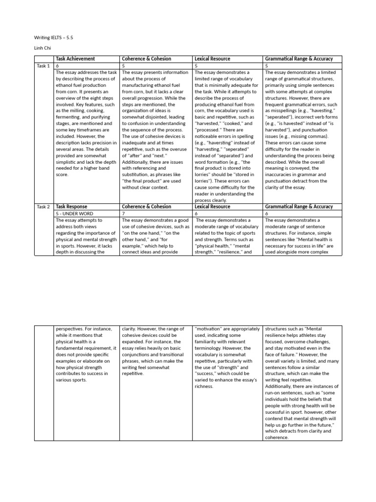 Writing IELTS - Entrance Evaluation | PDF | Semantics | Language Mechanics
