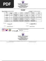 Session Guide Form NEAP Template 2024 | PDF | Communication ...