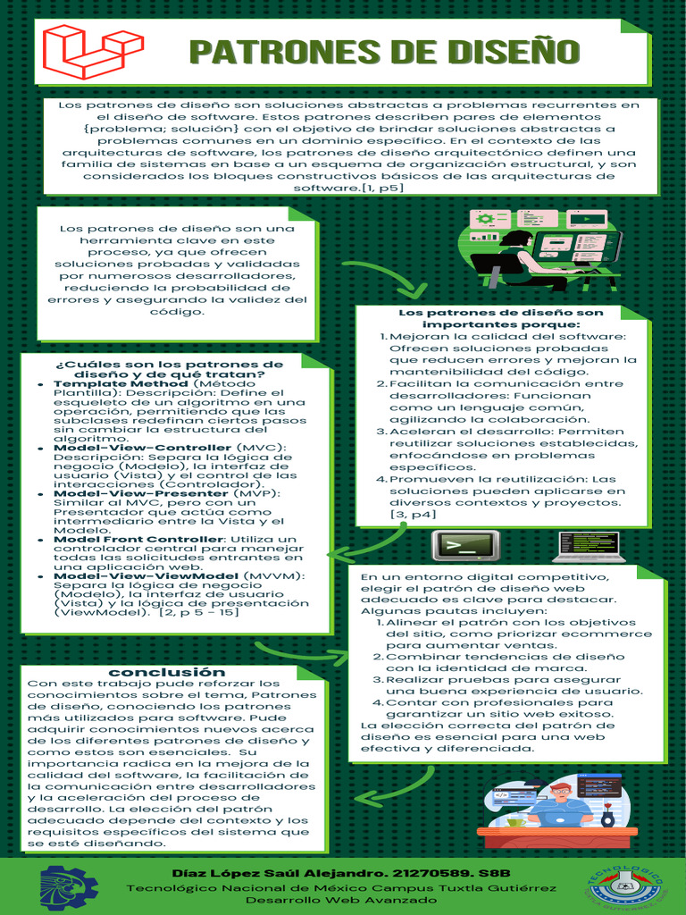 Ev 102 PATRONES DE DISEÑO | PDF | Patrón de diseño de software | Software